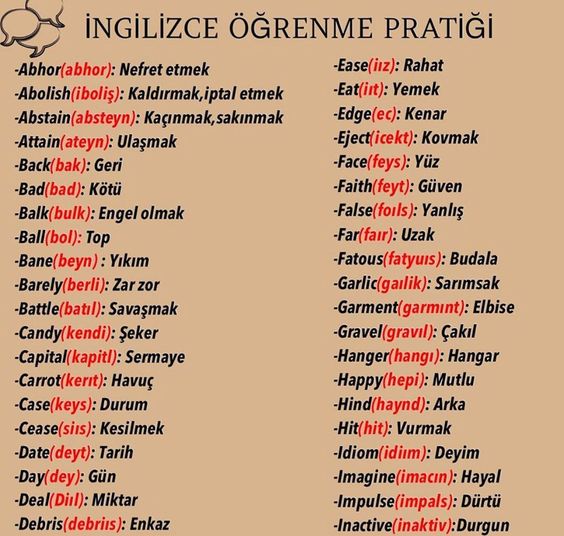 İNGİLİZCE ÖĞRENME PRATİĞİ İNGİLİZCE ÖĞRENME PRATİĞİ